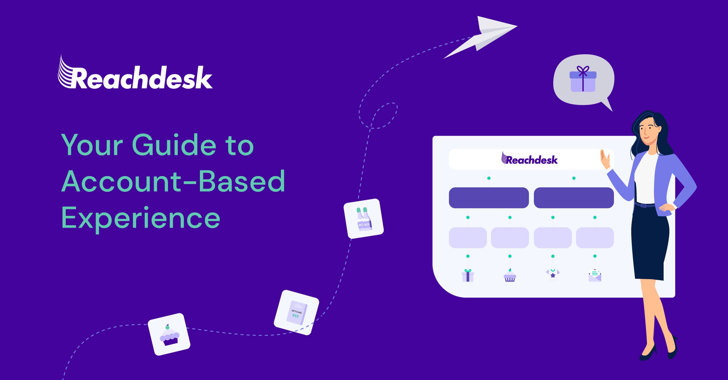 Your Guide to Account-Based Experience